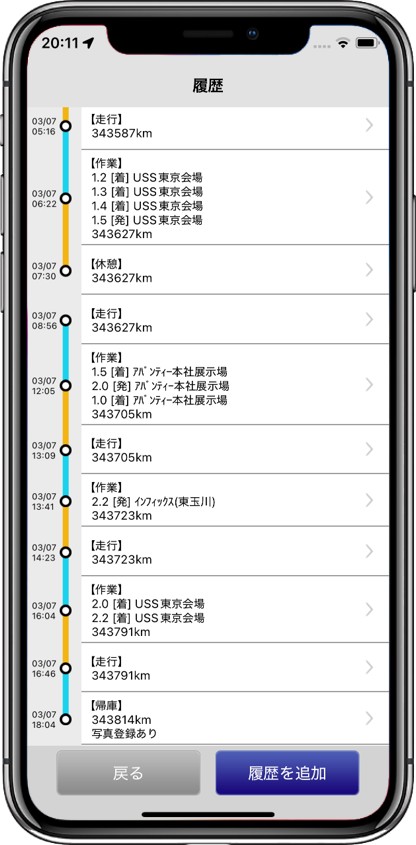 動態管理システム GPSエース｜株式会社アイラボ